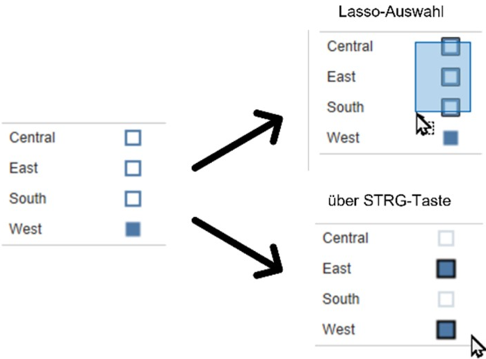 Mobile Dashboard Development - Woodmark Consulting
